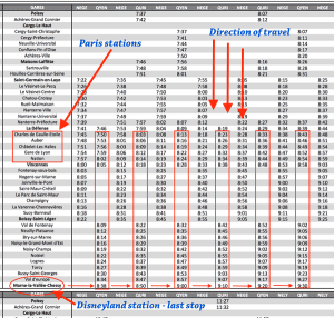 how-to-read-rer-a-train-schedule_600x571 - Paris by Train