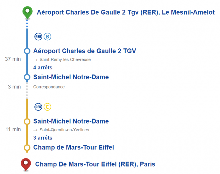 cdg_terminal_2-to-tour_eiffel-route - Paris by Train