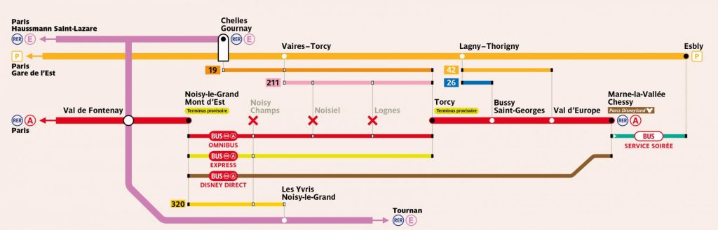rer_a_noisy_torcy_replacement_bus - Paris by Train