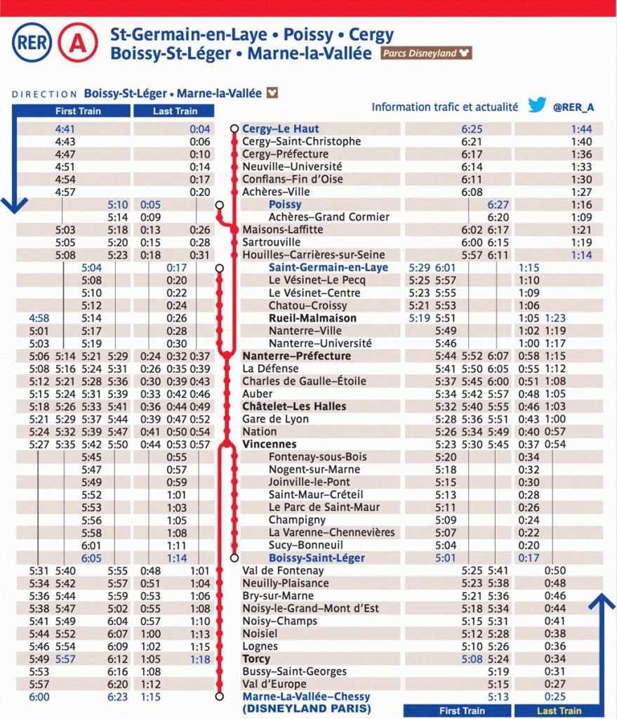Paris RER A Timetable Open Hours First Last Trains - Paris by Train