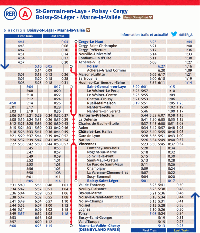Paris RER A Timetable Open Hours First Last Trains - Paris by Train