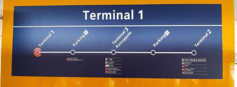 Charles de Gaulle Airport (CDG) to Paris by Train - Paris by Train