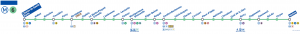 Paris Metro Line Maps Showing all Metro Stations - Paris by Train