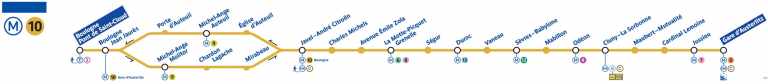 Paris Metro Line Maps Showing all Metro Stations - Paris by Train