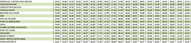 rer-c-train-timetable-versailles-to-paris-afternoon-weekday-2020-strike ...