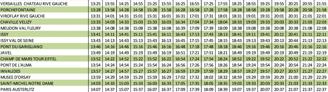rer-c-train-timetable-versailles-to-paris-evening-weekday-2020-strike ...