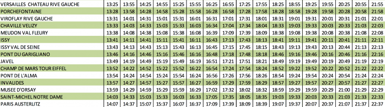 rer-c-train-timetable-versailles-to-paris-evening-weekday-2020-strike ...