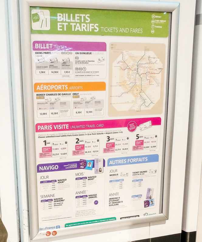 Paris Metro - Hours, Maps, Tickets & Passes - Paris by Train