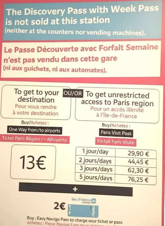 Paris Navigo Decouverte Pass - What You Need to Know - Paris by Train